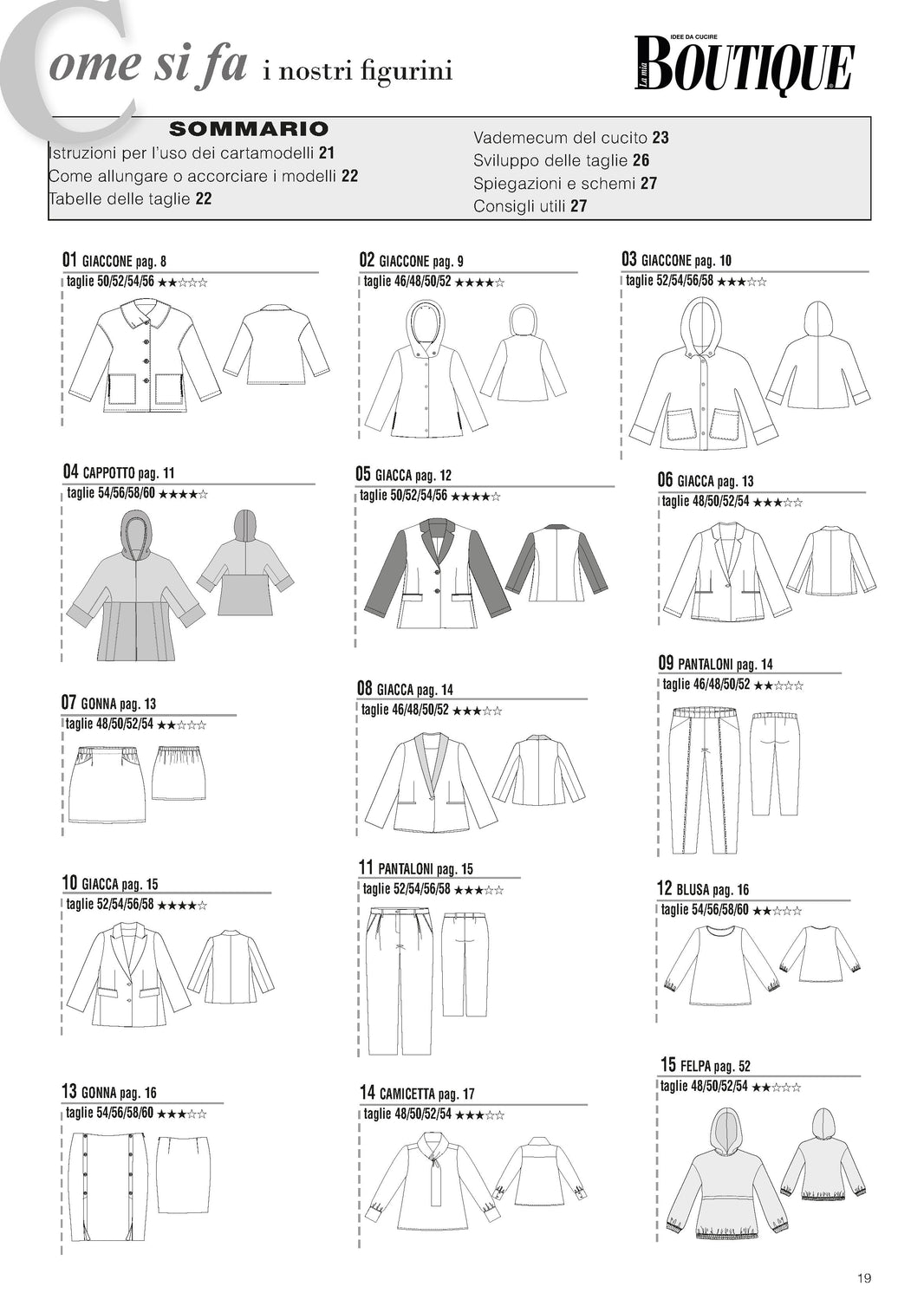 La mia Boutique Speciale Taglie Forti - Cartamodelli made in Italy – LA MIA BOUTIQUE