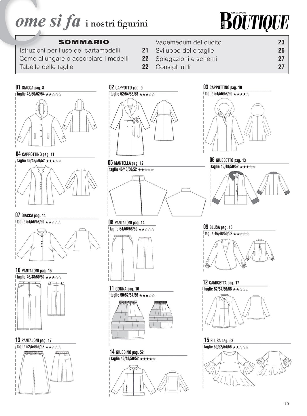 La mia Boutique Speciale Taglie Forti - Cartamodelli made in Italy – LA MIA BOUTIQUE